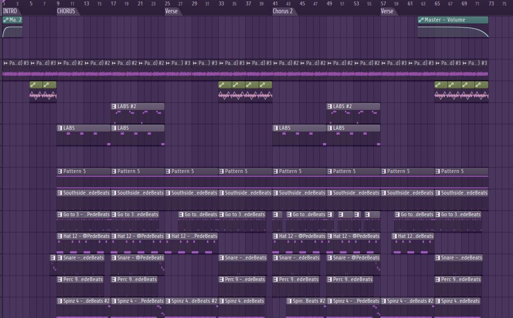 Trap Production Course – PedeBeats